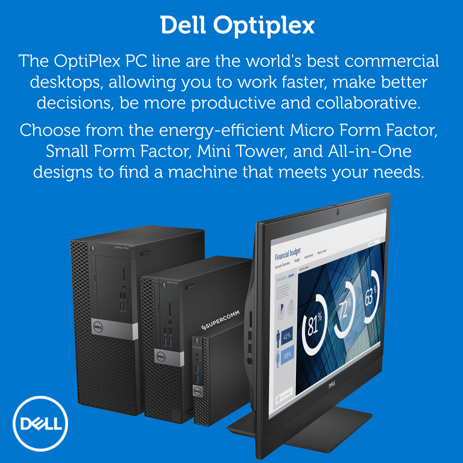 Dell Optiplex Devices have a lot of features. Powered by Intel CPUs and ...